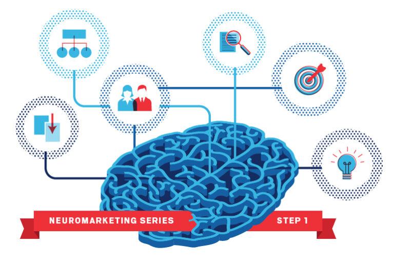 Your Neuromarketing Guide, Step 1: Defining Your Unique Target Audience