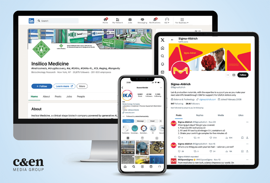 Top Science Marketing Blogs of 2023 | ACS Media Group