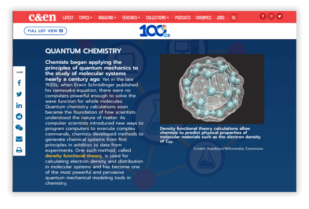 What is Lab Digitalization in the Chemical Industry and Why Should B2B ...
